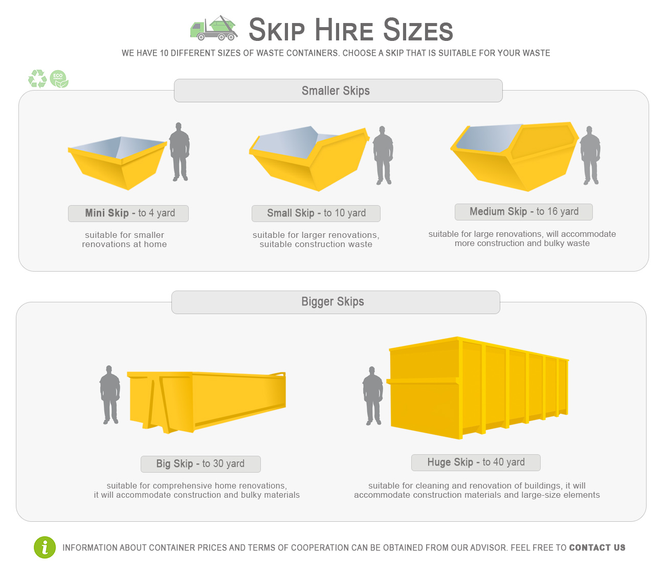 Mini Skip Hire Oxford at Bruce Macias blog